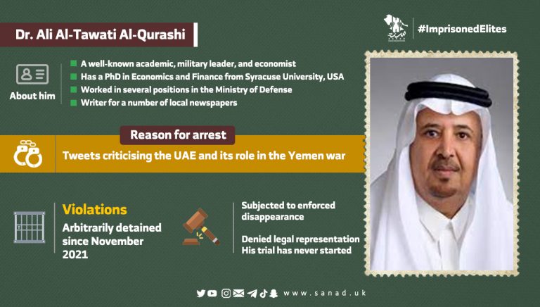 Dr Sulaiman Al-Alwan, detained since 2004 with 9 years in solitary ...