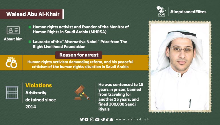 Dr Sulaiman Al-Alwan, detained since 2004 with 9 years in solitary ...