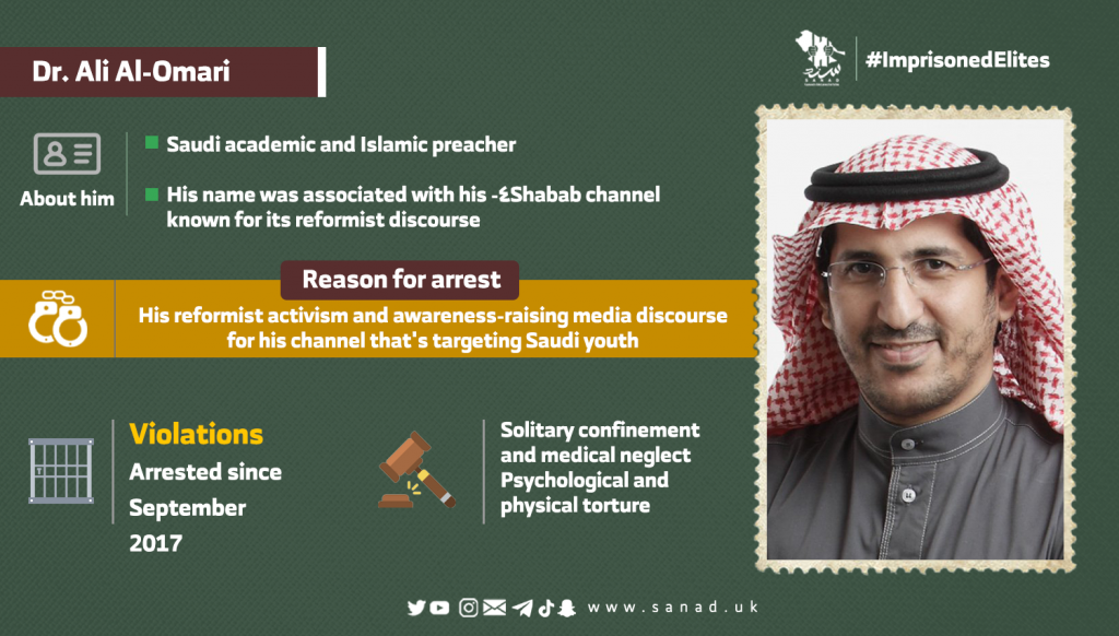 Dr. Ali Al-Omari, a prominent reformist and academic behind bars ...