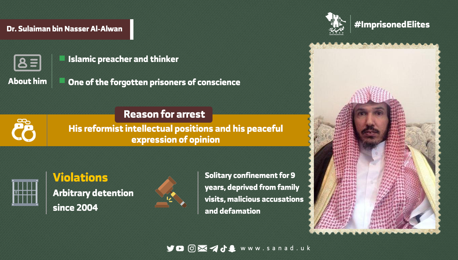 Dr Sulaiman Al-Alwan, detained since 2004 with 9 years in solitary ...