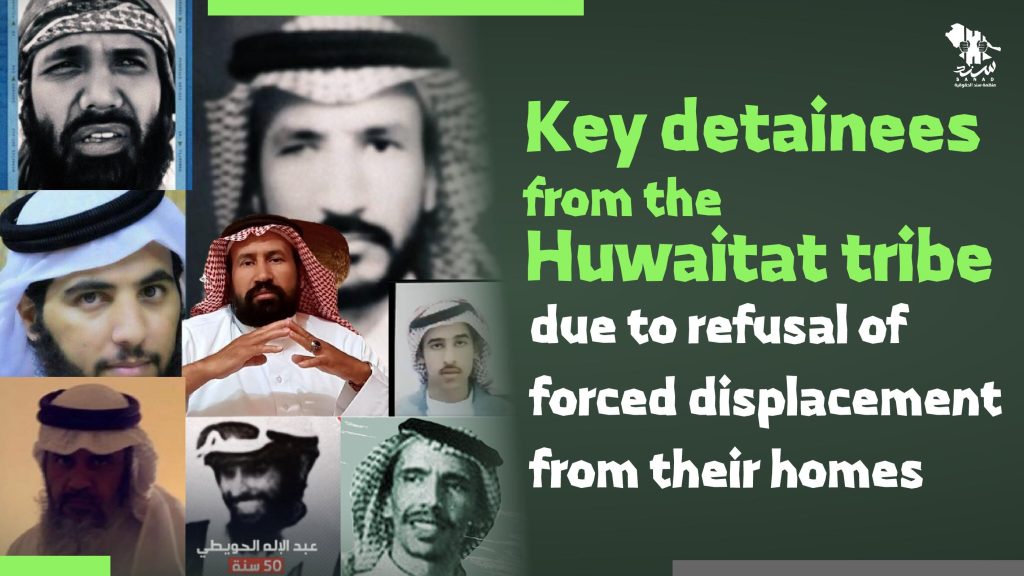 Key detainees from the Huwaitat tribe due to refusal of forced ...