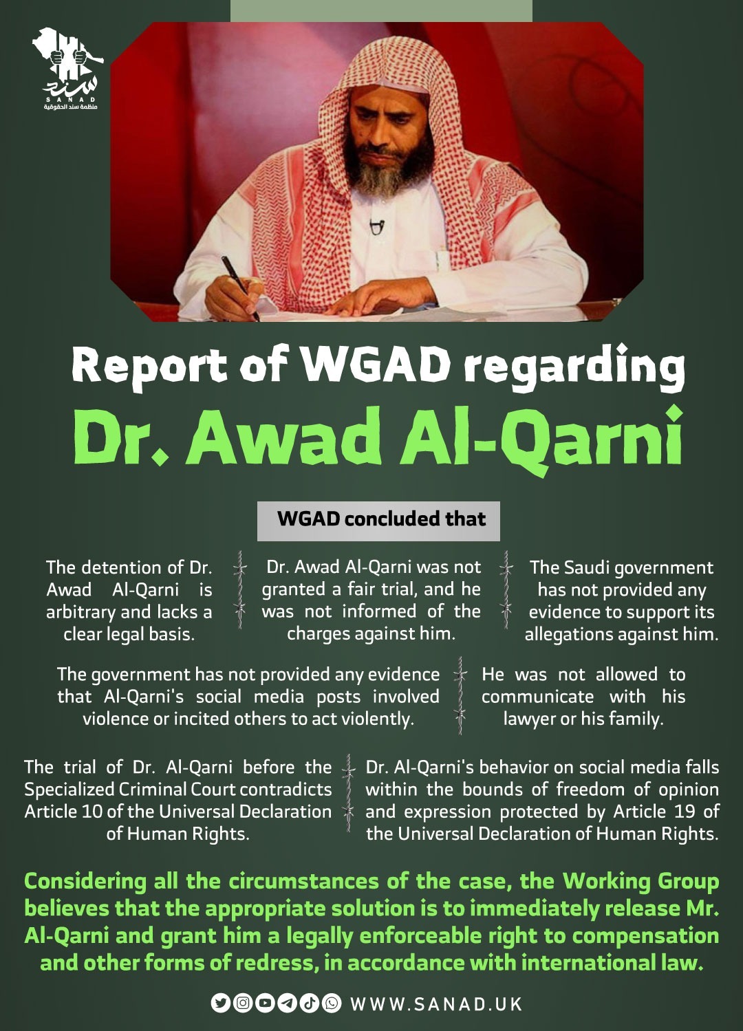 Report of WGAD regarding Dr. Awad Al-Qarni. - Sanad Organization