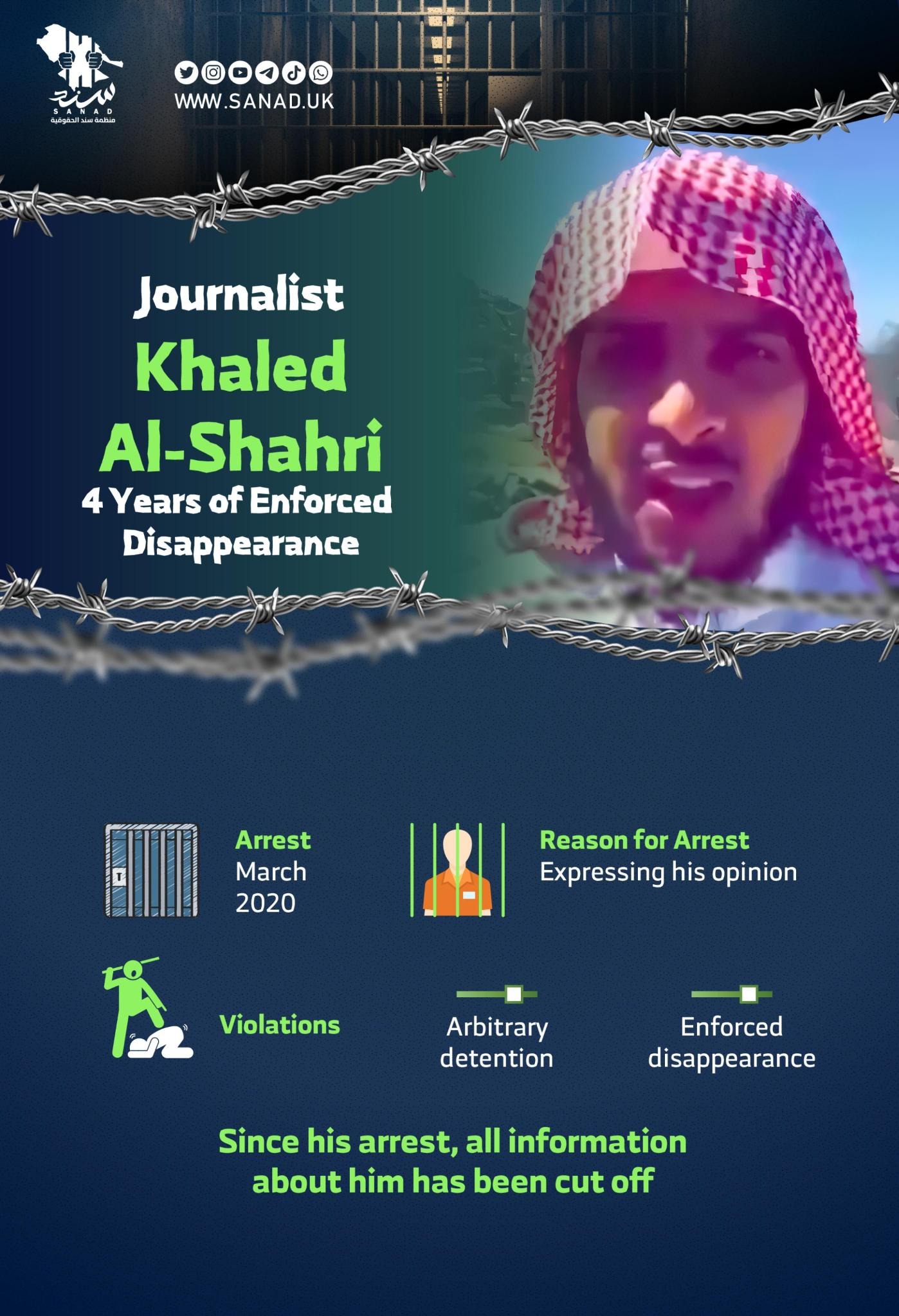 Journalist Khaled Al-Shahri: 4 Years of Enforced Disappearance - Sanad ...
