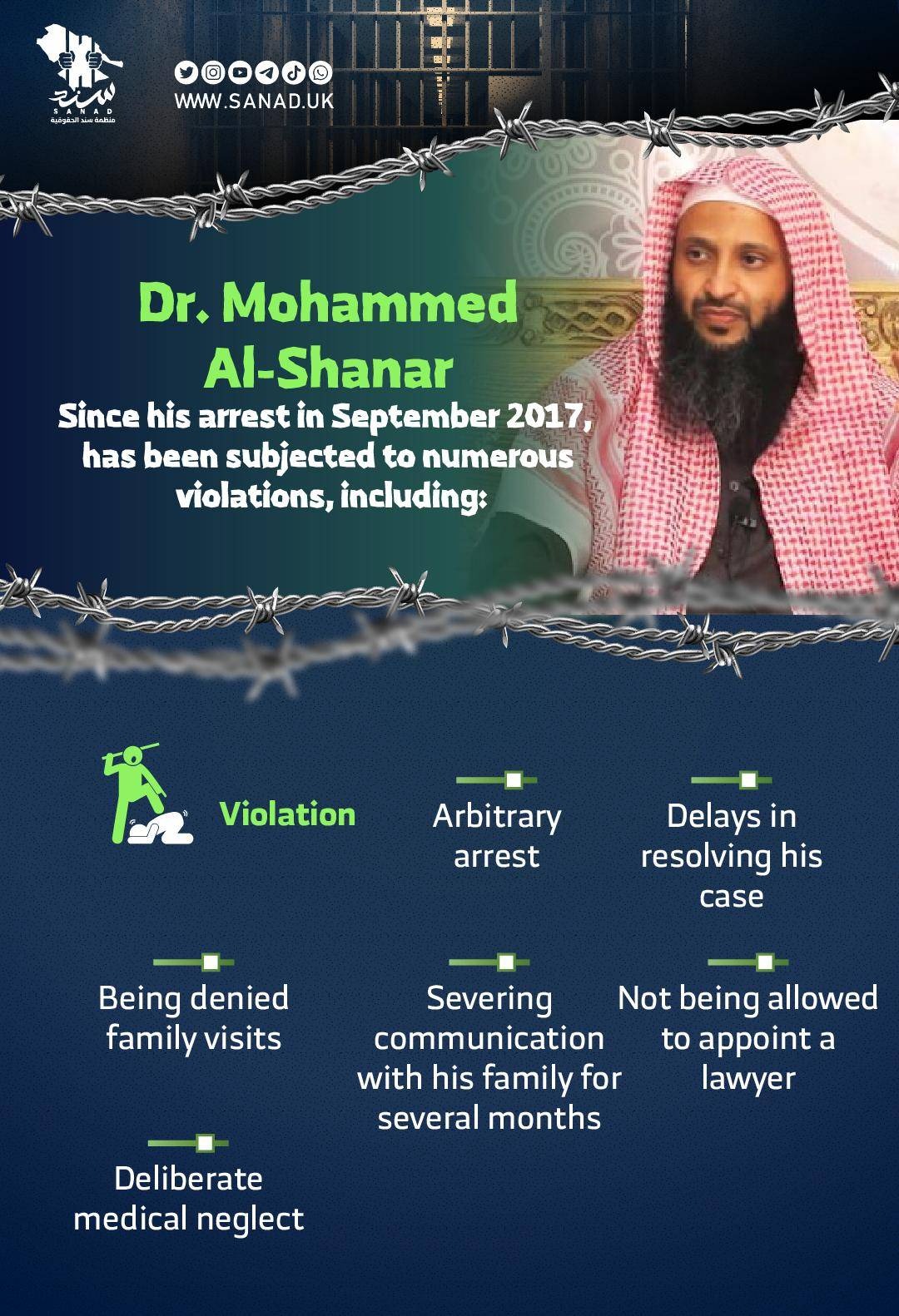 Since his arrest in September 2017, Dr. Mohammed Al-Shanar has been ...