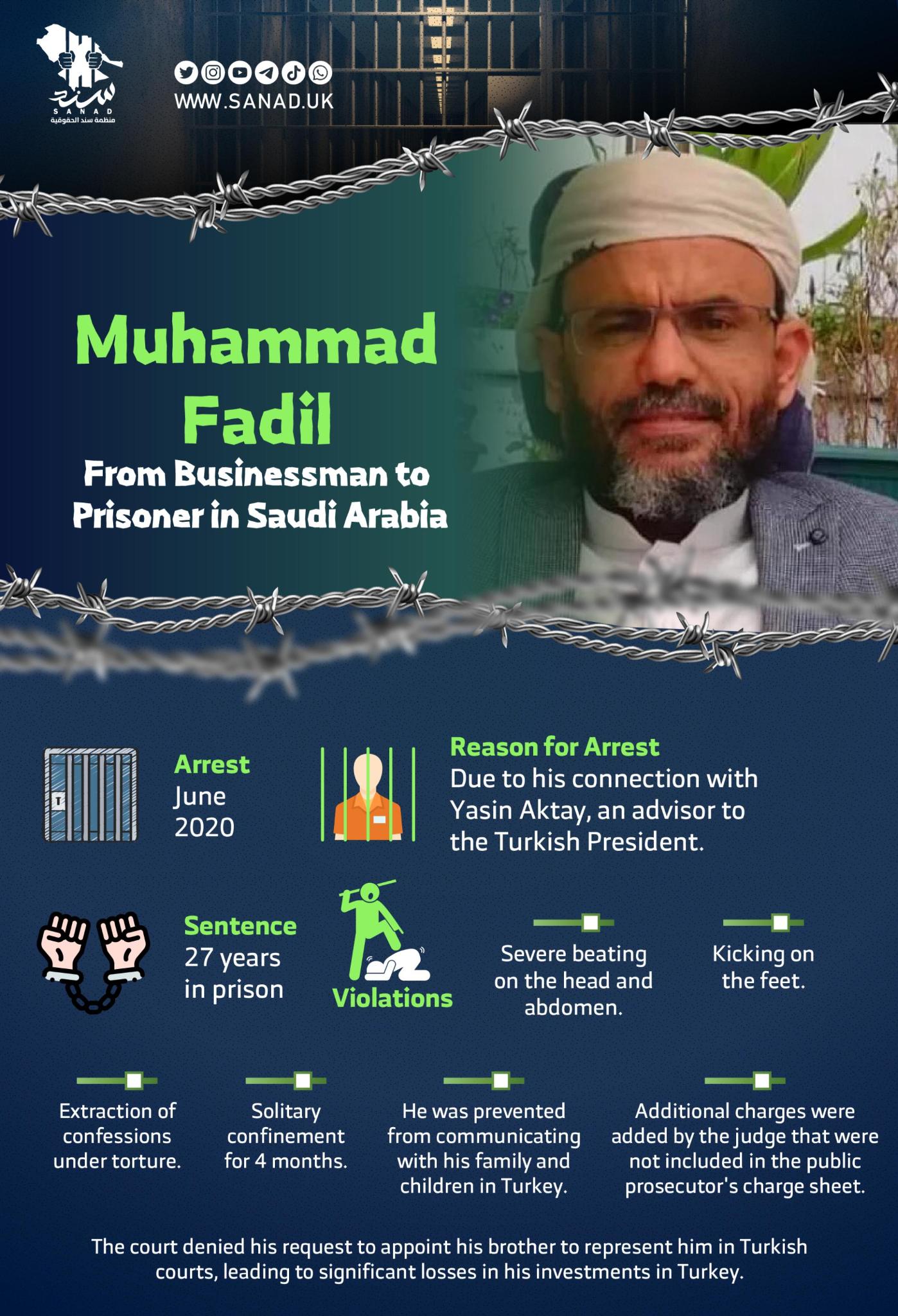 Muhammad Fadil: From Businessman to Prisoner in Saudi Arabia - Sanad ...