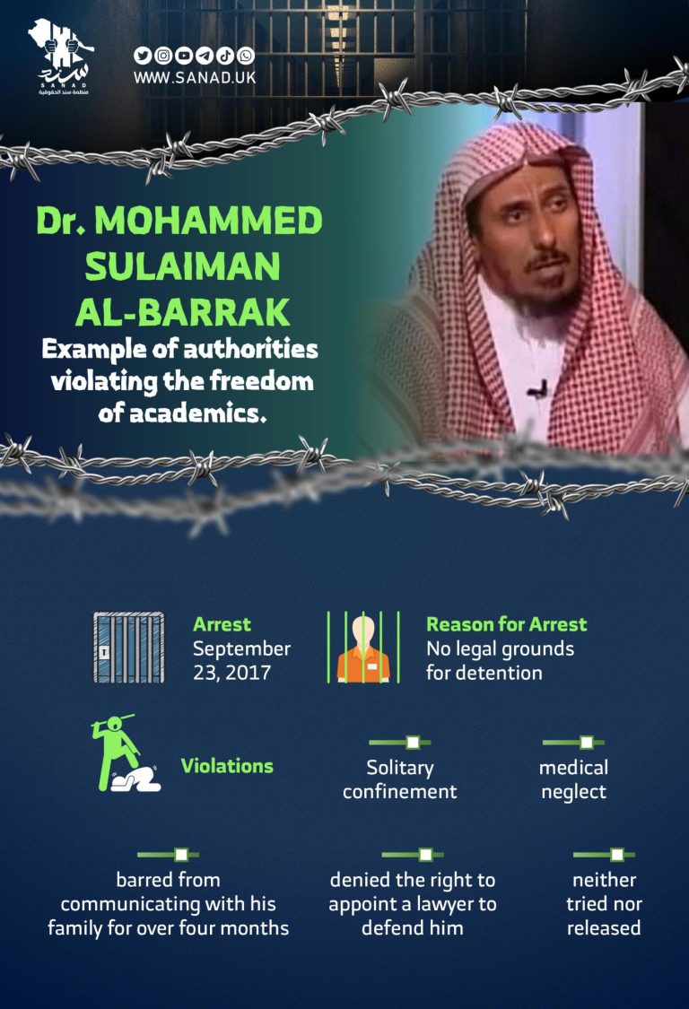 Dr. MOHAMMED SULAIMAN AL-BARRAK Example of authorities violating the freedom of academics ...