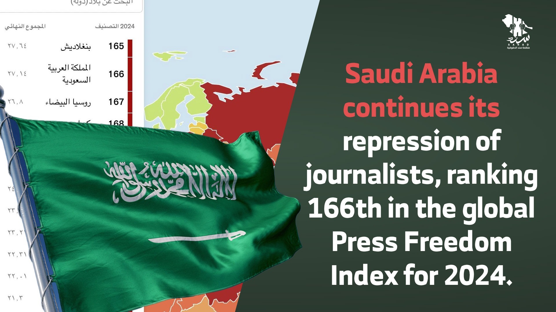 Saudi Arabia continues its repression of journalists, ranking 166th in ...