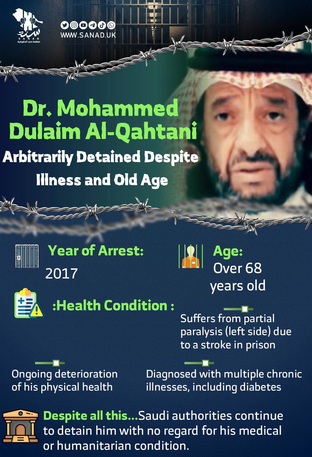 Dr. Mohammed Dulaim Al-Qahtani Arbitrarily Detained Despite Illness and ...